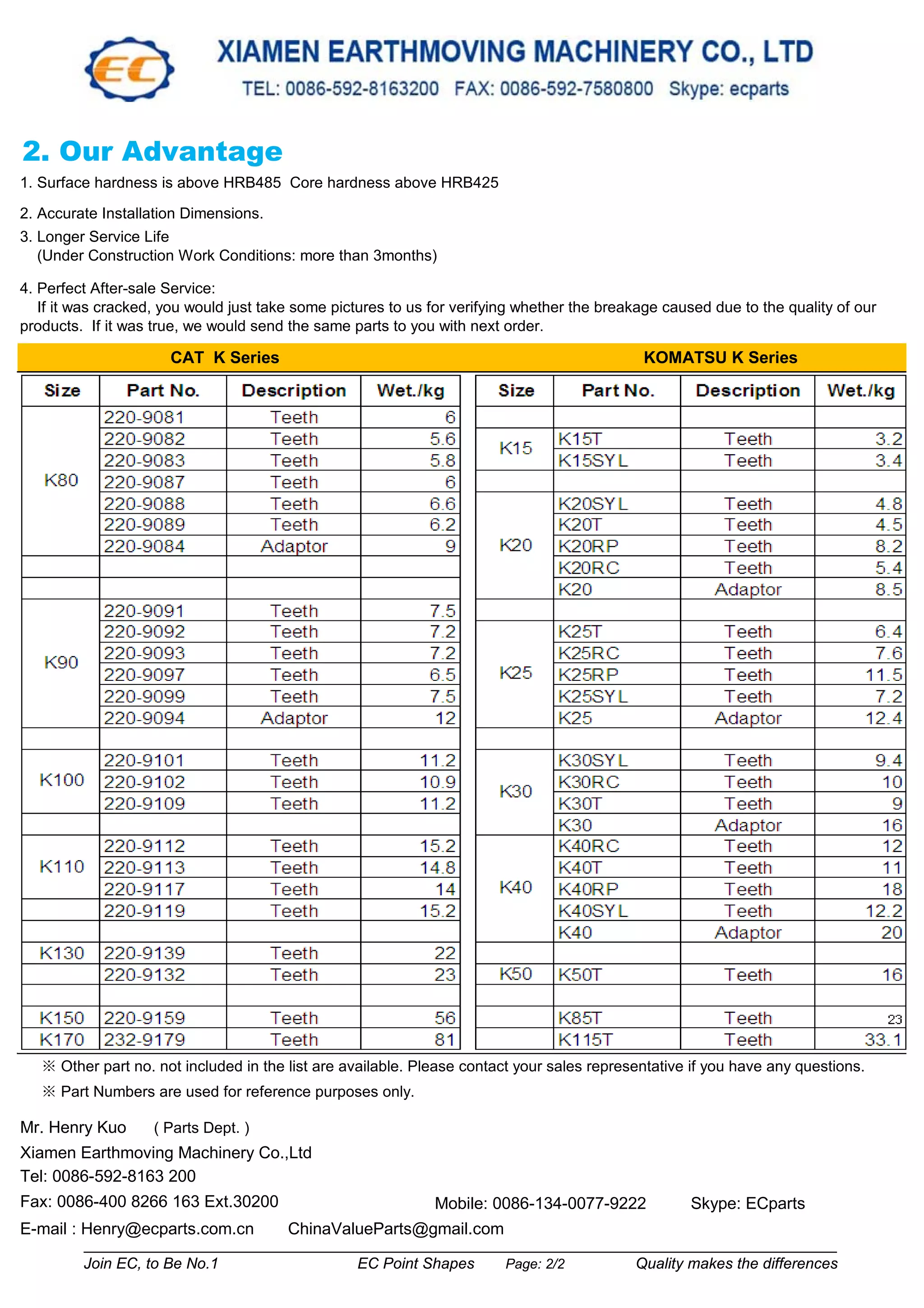 EC_Bucket_Teeth_System_2016 | PDF