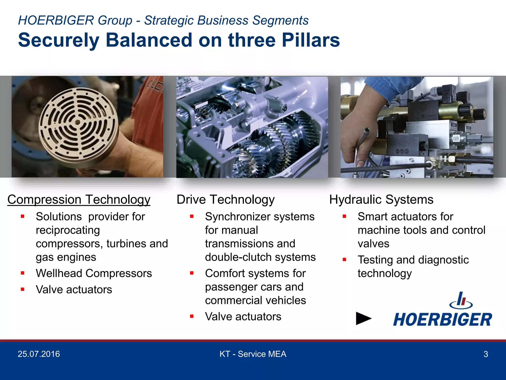 HOERBIGER Service MEA Introduction | PDF