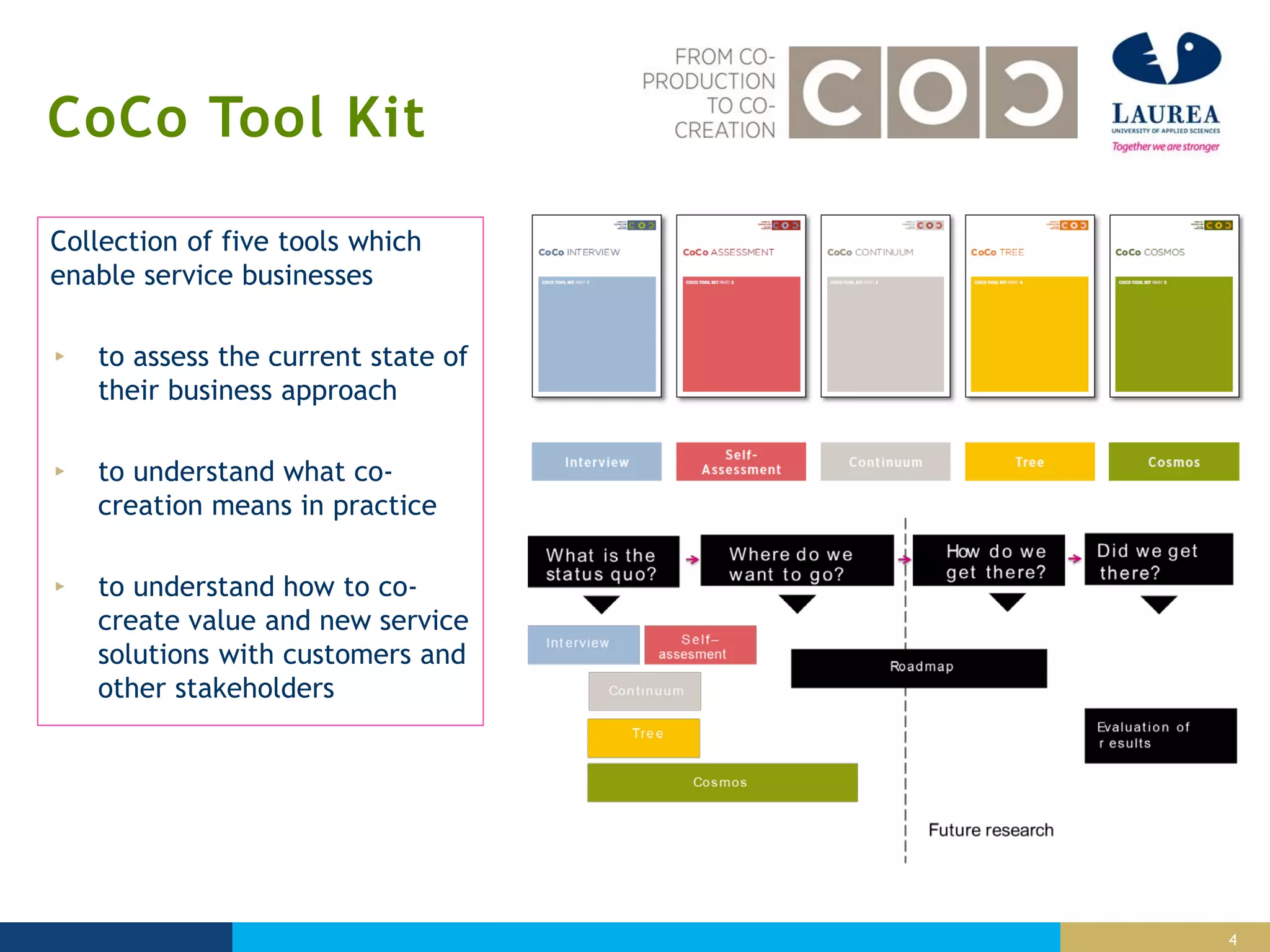 CoCo Tool Kit general introduction 10-2015 | PPT
