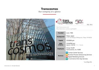 transcosmos investment portfolio_20160620 | PDF | Internet | Computing