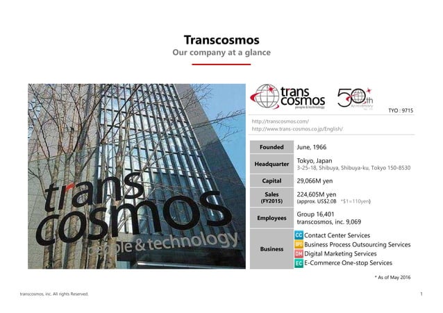 transcosmos investment portfolio_20160620 | PPT