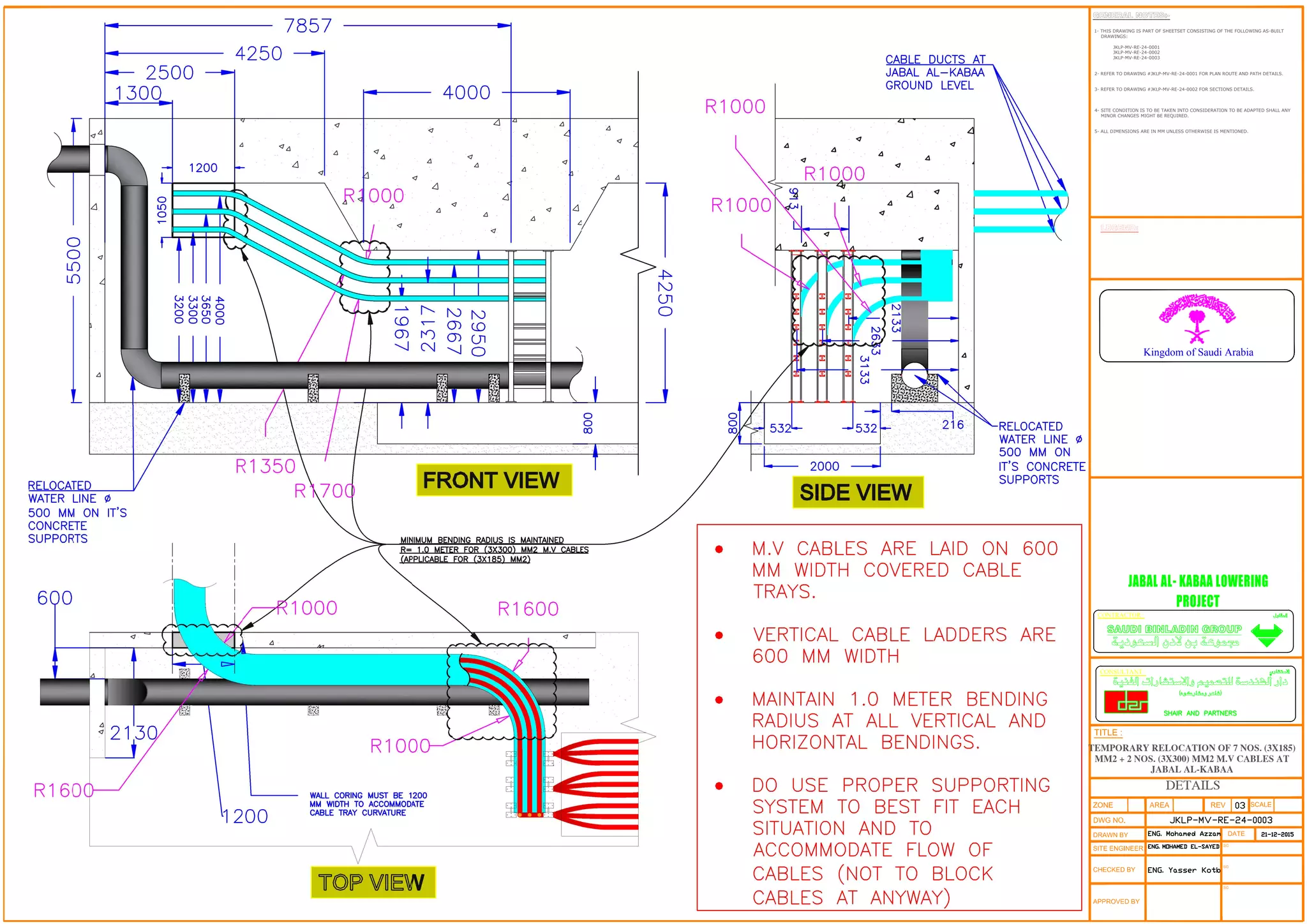 Temp. Relocation of Electrical utilities @ Lowering Of Jabal Al-Kabaa ...