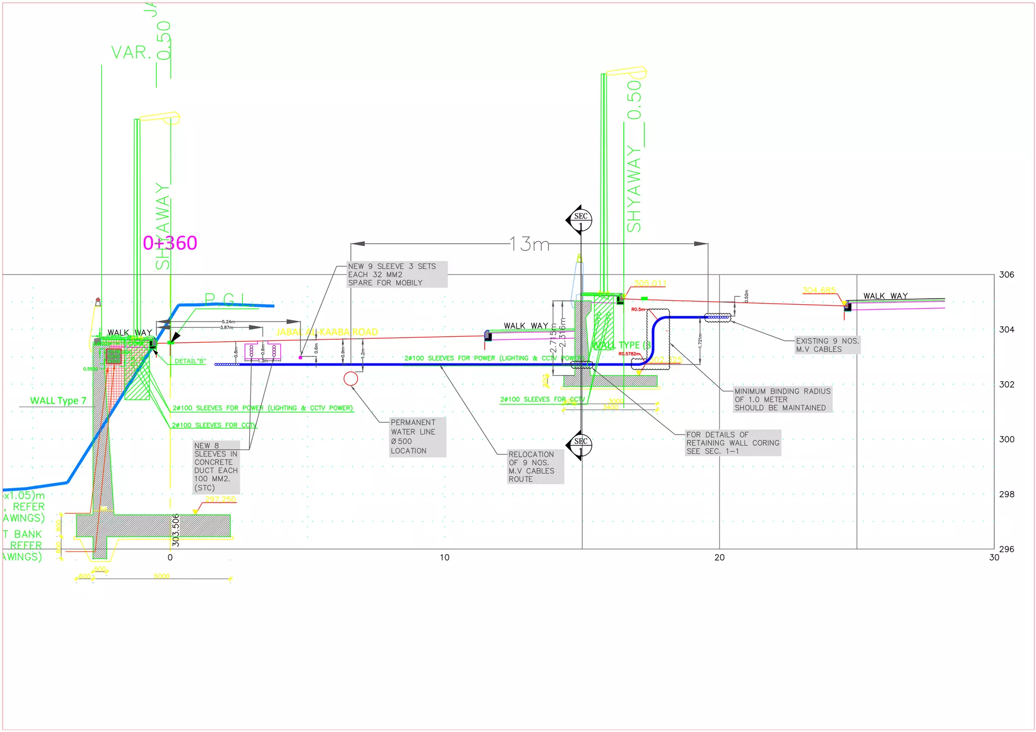 Temp. Relocation of Electrical utilities @ Lowering Of Jabal Al-Kabaa ...