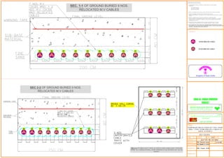 Temp. Relocation of Electrical utilities @ Lowering Of Jabal Al-Kabaa ...