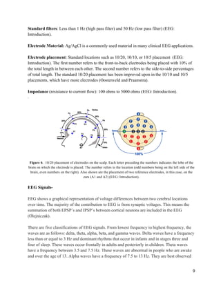 EEG use during DBS | PDF