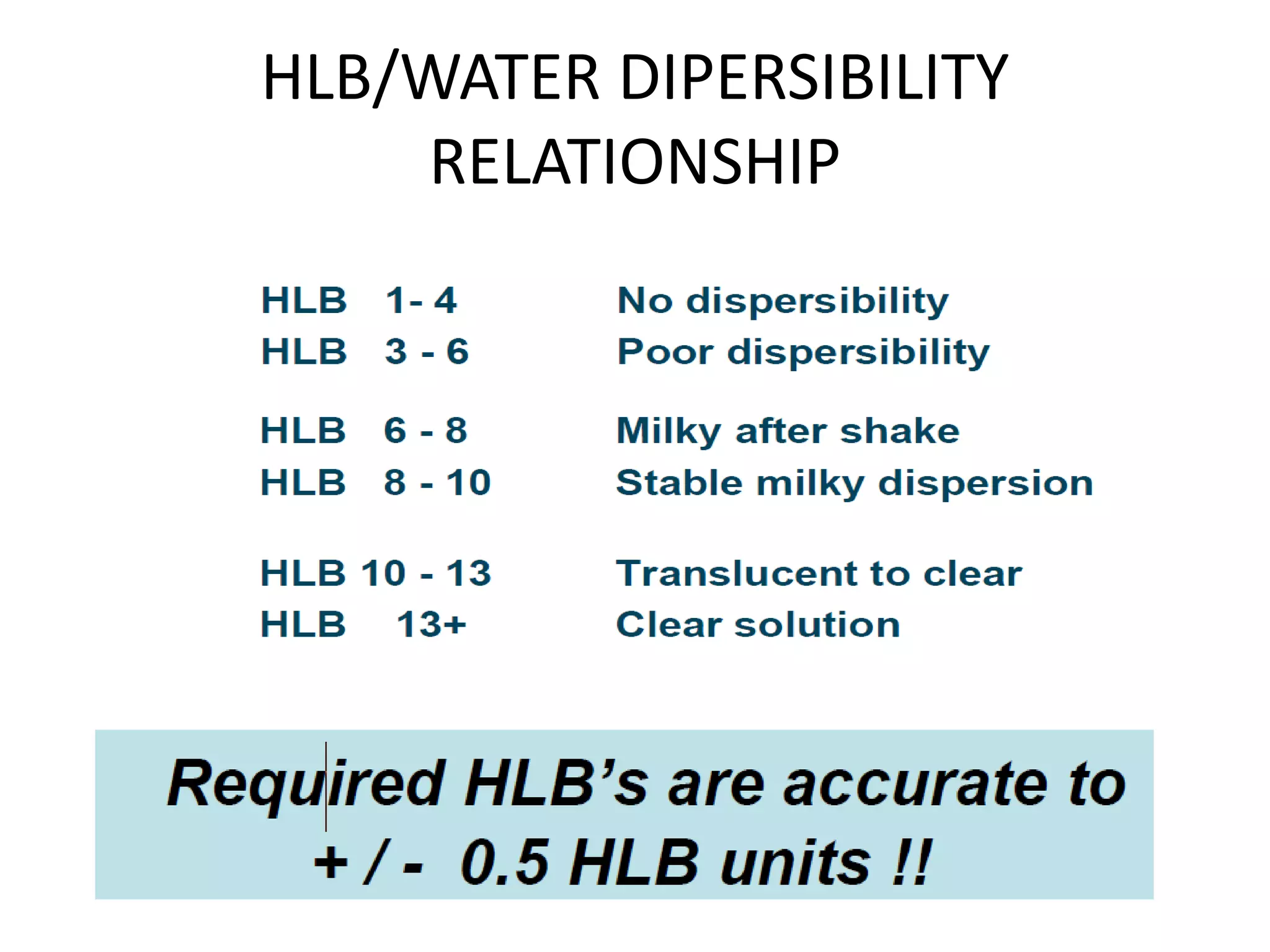 Determining HLB Value | PPTX