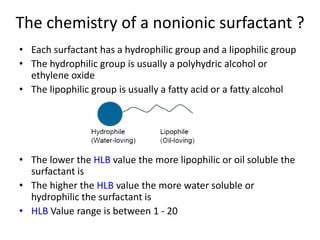 Determining HLB Value | PPTX