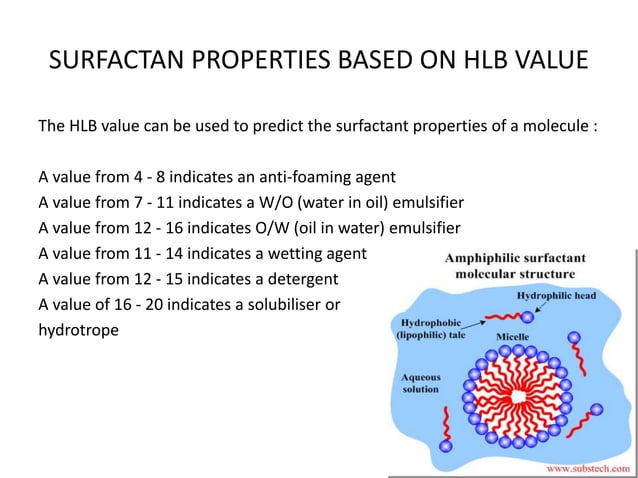 Determining HLB Value | PPTX | Chemistry | Science