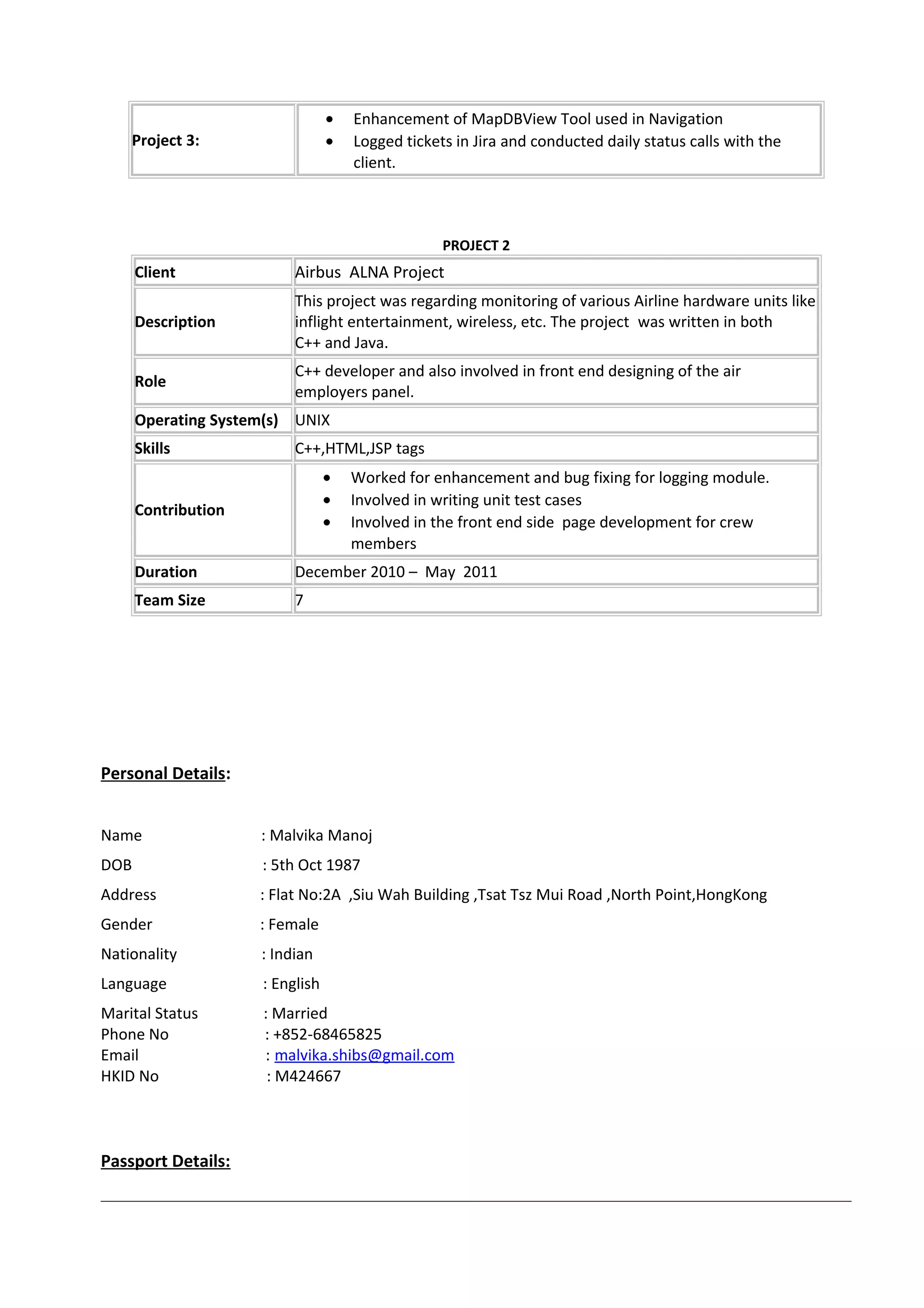 Malvika_resume | DOC