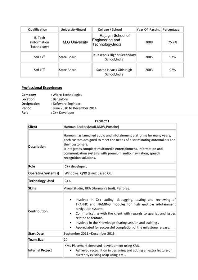 Malvika_resume | DOC | Computing | Technology & Computing