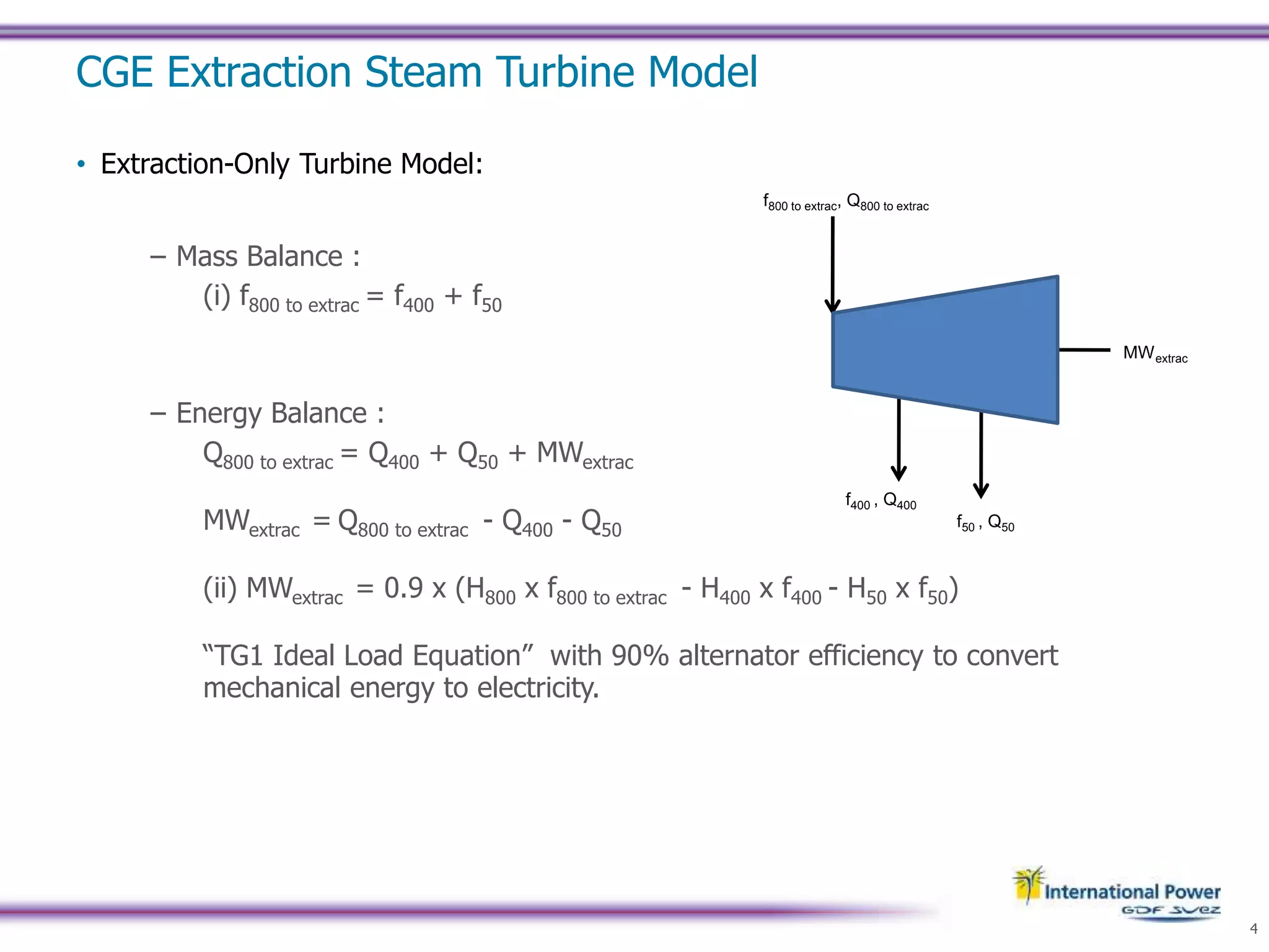CGE_stm_model2 | PPT