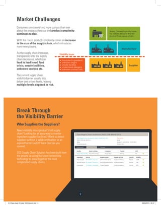 SGS Supply Chain Solution Data Sheet | PDF