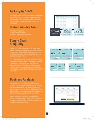 SGS Supply Chain Solution Data Sheet | PDF