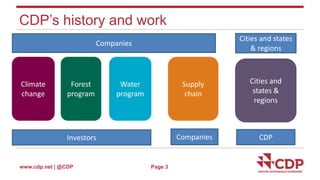 CDP Cities How to Participate Webinar | PPT