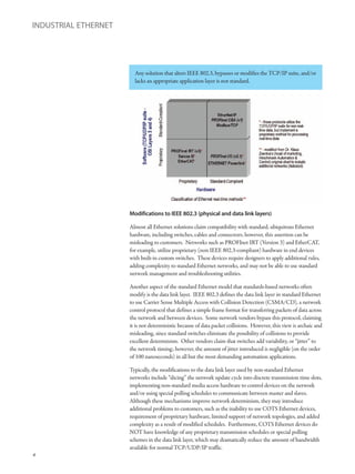 enet-wp002_-en-p | PDF