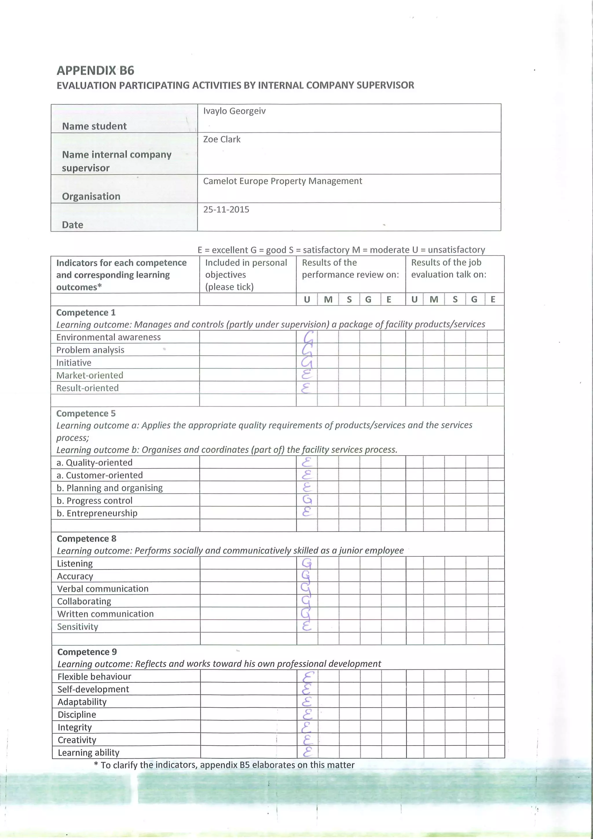 Evaluation report 2 | PDF
