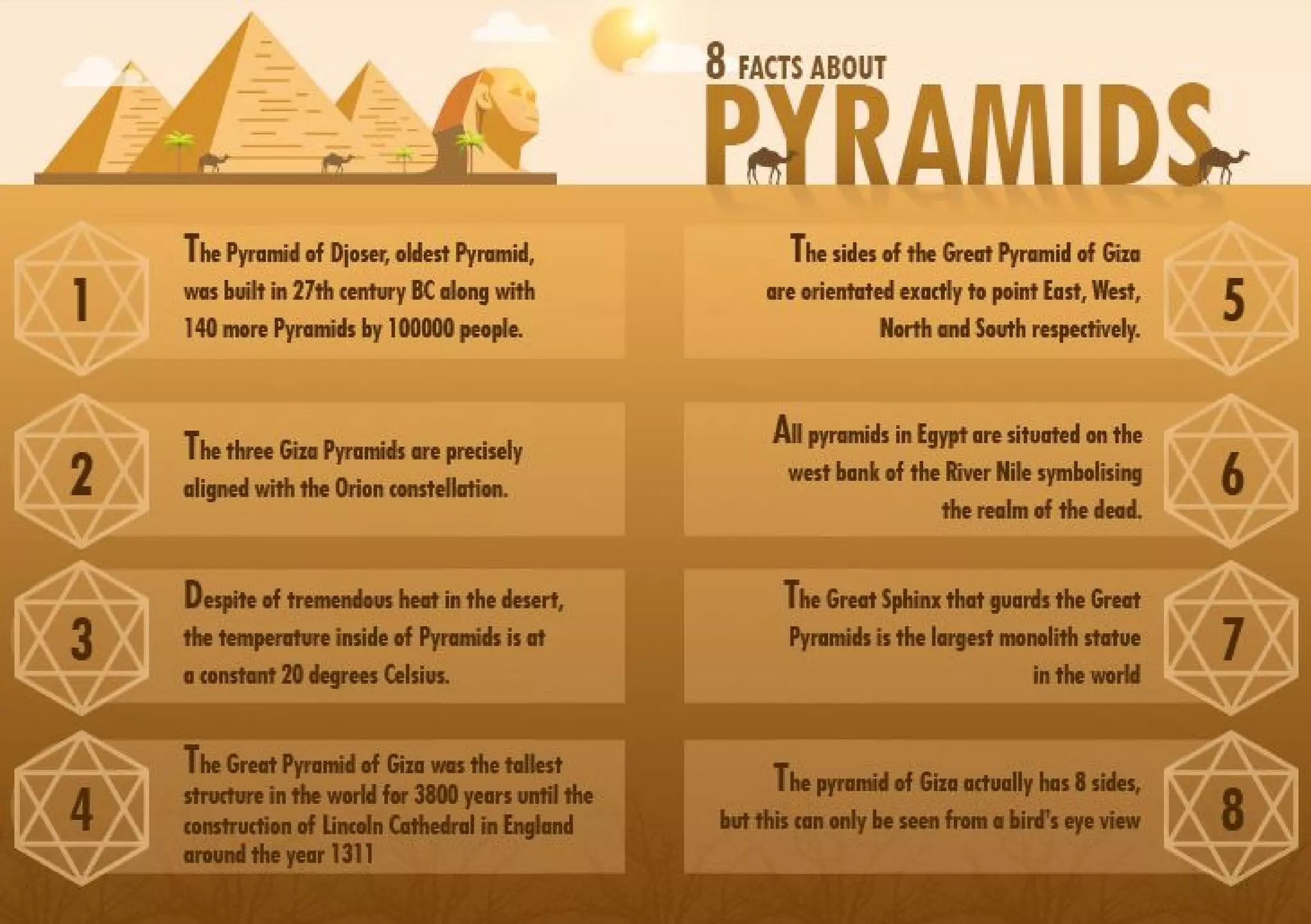 8 Facts about the Egypt Pyramids | PDF