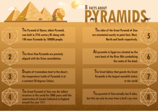 10 Interesting Facts About Ancient Egypt Pyramids 10 Interesting Facts ...