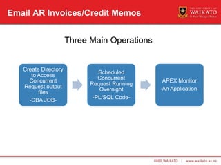 Email AR Invoices to Customers | PPTX