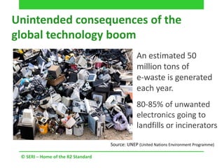 Why Recycling Electronics Matters | PPT