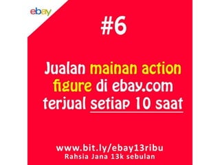 8 fakta menarik tentang perniagaan ebay yang lumayan secara sambilan ...