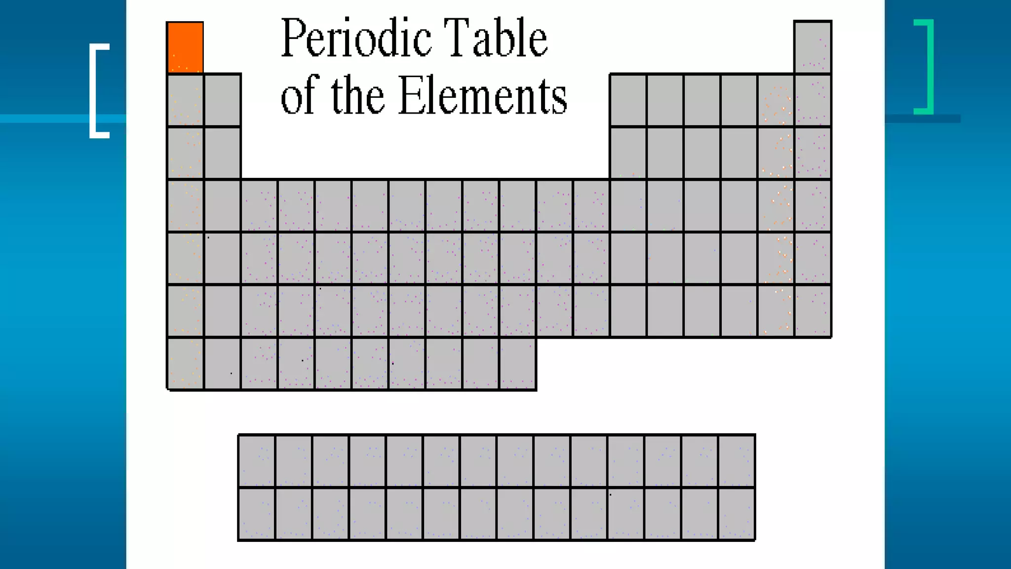 8 (Families of elements).ppt