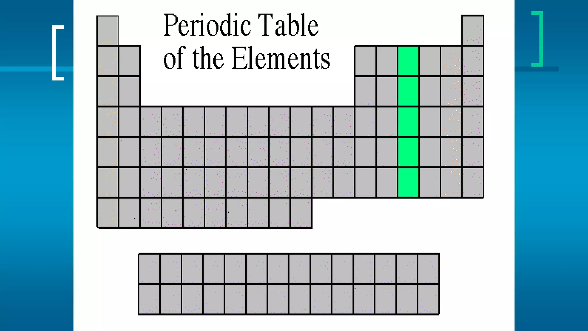 8 (Families of elements).ppt