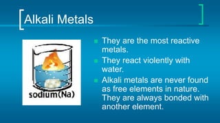 8 (Families of elements).ppt