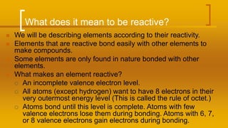 8 (Families of elements).ppt