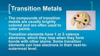 8 (Families of elements).ppt