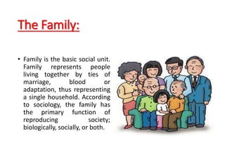 family | PPTX | Parenting Children Aged 4-11 | Parenting