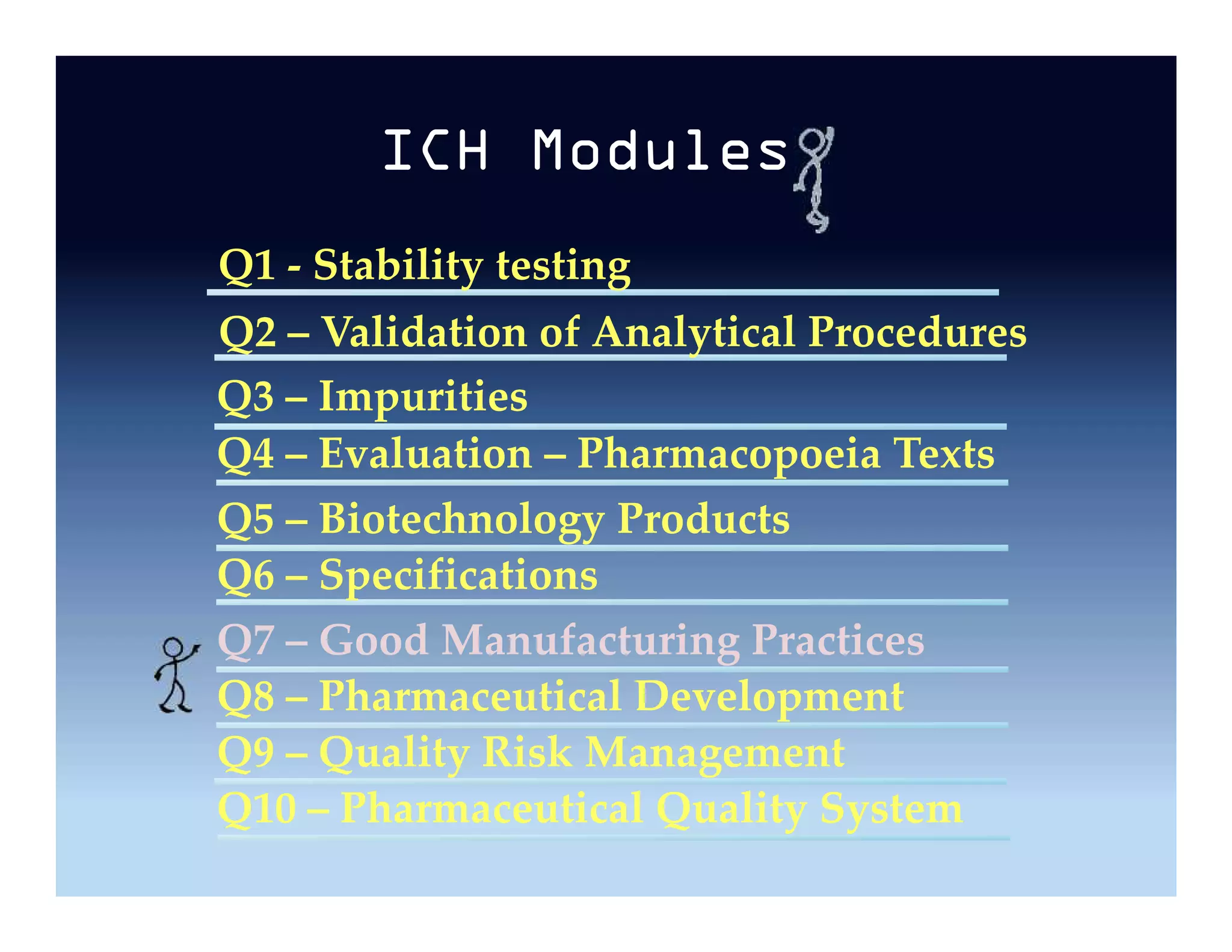 cGMP Vs GMP presentation | PDF