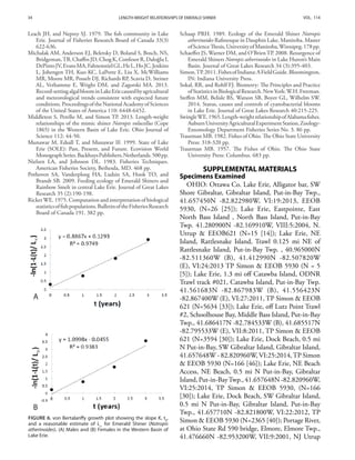 Atkinson et al 2015 Length-weight Emerald shiner | PDF