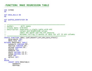 Examples of Functions, Stored Procs, Queries | DOCX