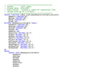 Examples of Functions, Stored Procs, Queries | DOCX