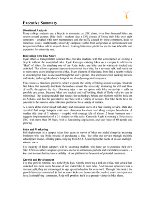 Ryde Executive Summary | DOCX