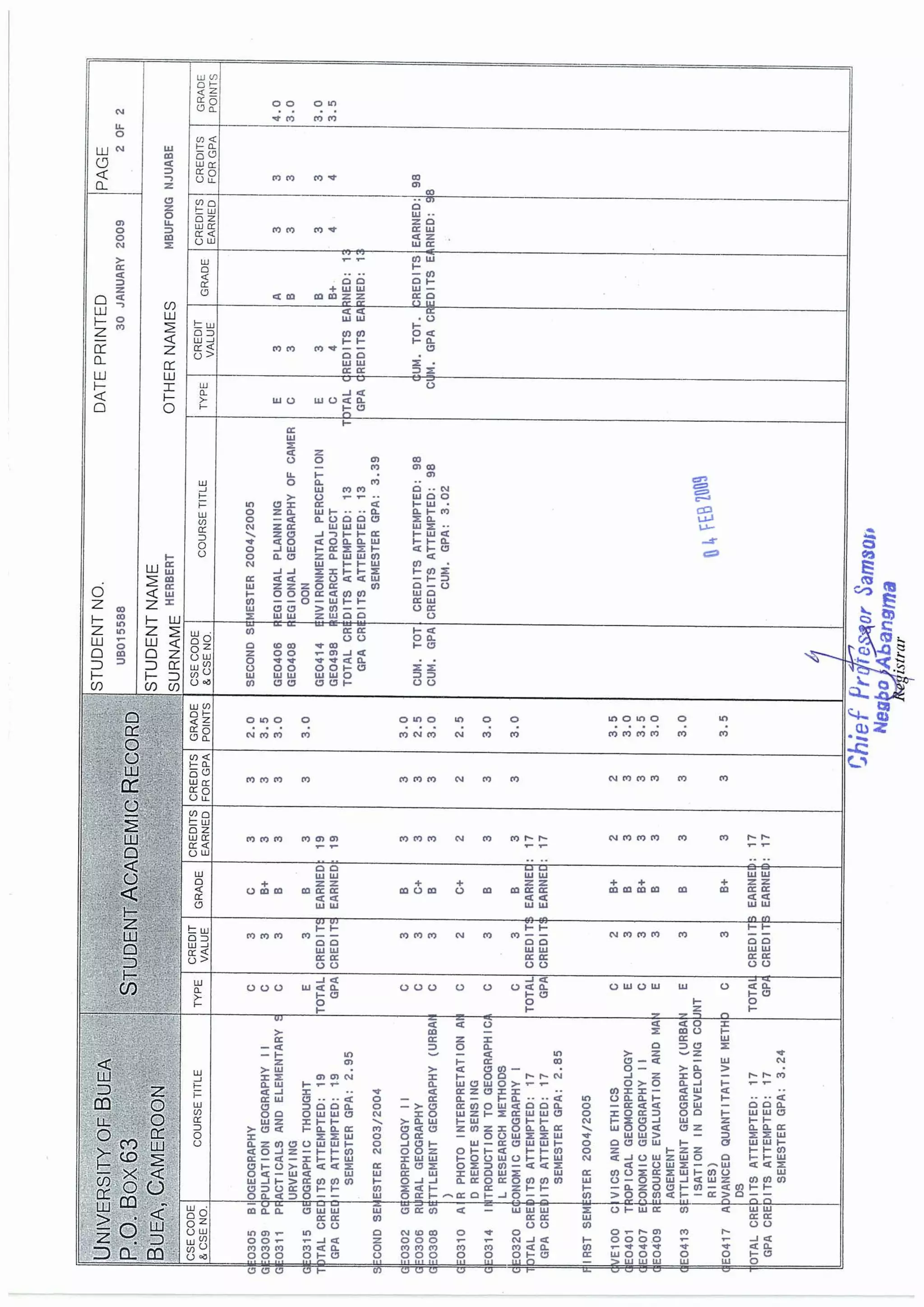 BSc_transcript | PDF