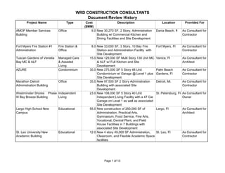 WRD CC Document Review Services | PDF