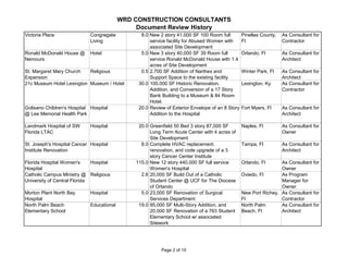 WRD CC Document Review Services | PDF