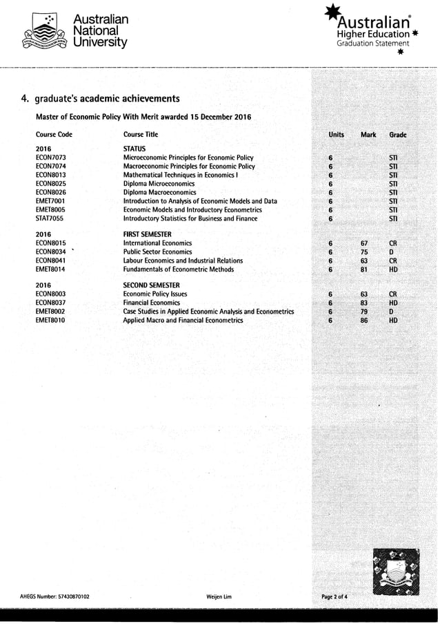 ANU Transcript | PDF