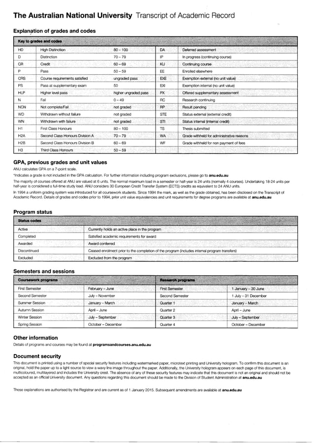 ANU Transcript | PDF
