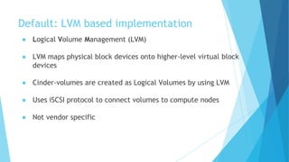 OpenStack Cinder | PPT