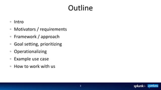 325838924-Splunk-Use-Case-Framework-Introduction-Session | PPT