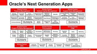 Next_Gen_Overview | PPT