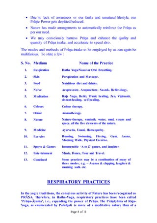 Awareness of Prana | DOCX