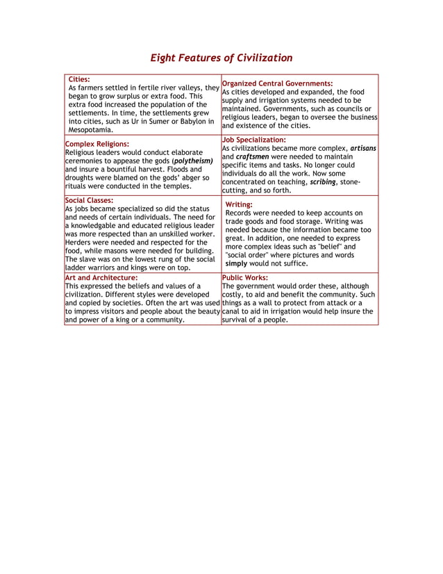8 featurescivilization | PDF