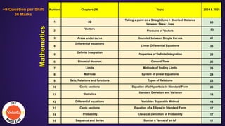 jee and sgvkhhv...................................... | PDF