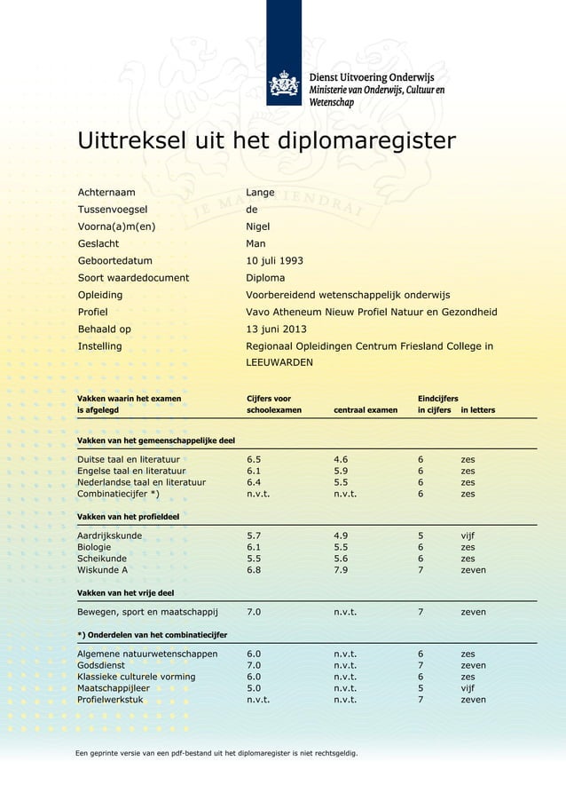Diploma VWO | PDF