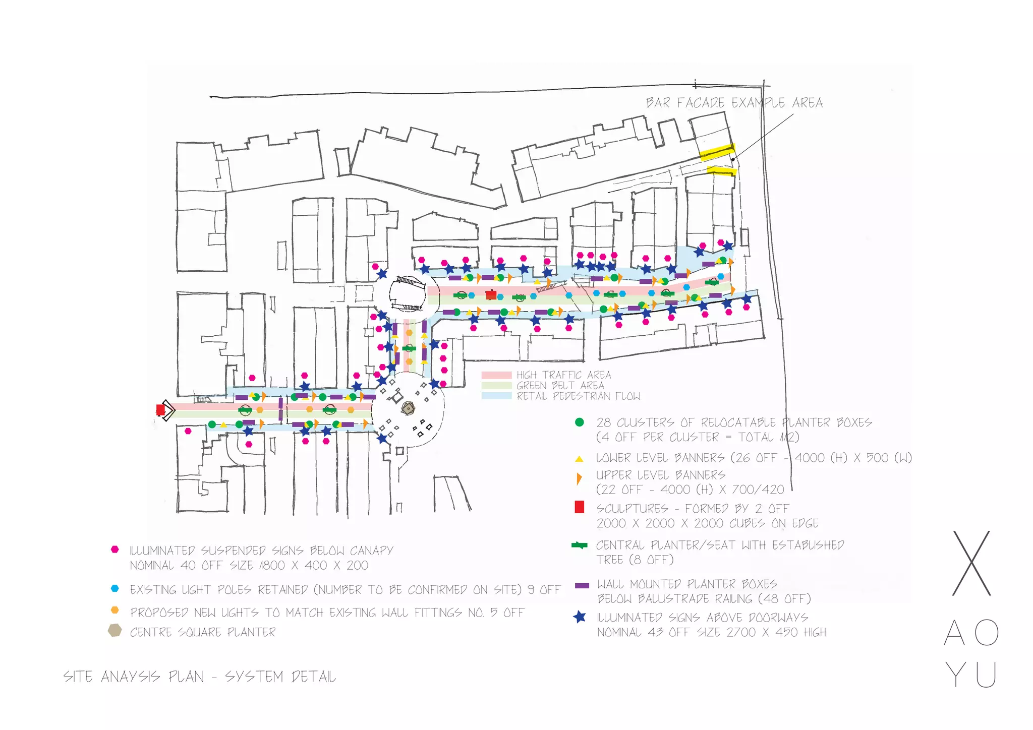 SITE+ANALYSIS+PLAN | PDF