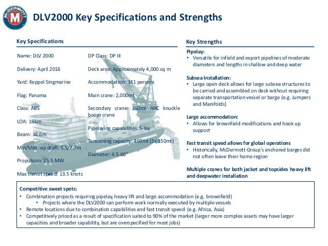 DLV2000 Press Event Presentation_RMEDIA